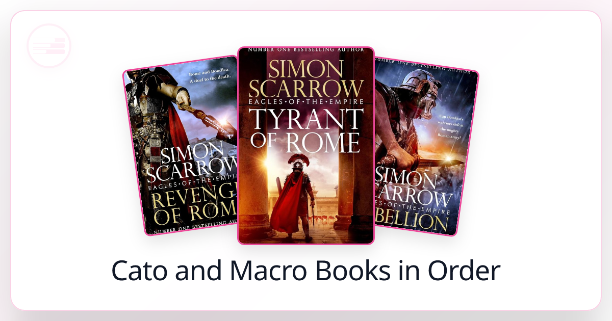 All 25 Cato and Macro Books in Order (2026)