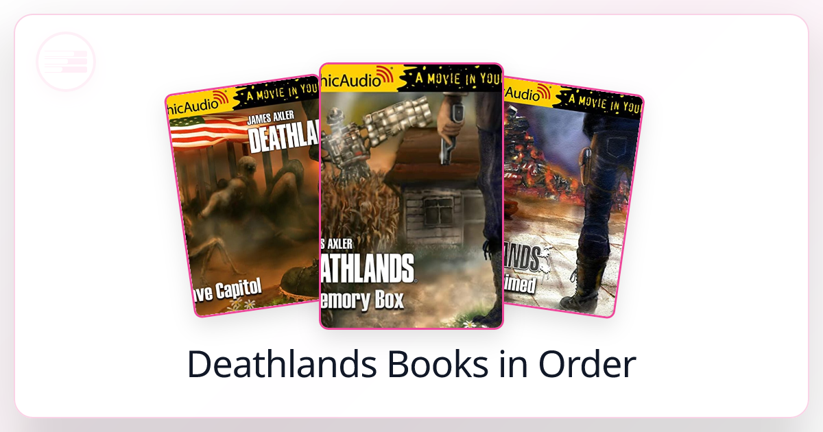 All 145 Deathlands Books in Order (Complete List 2026)