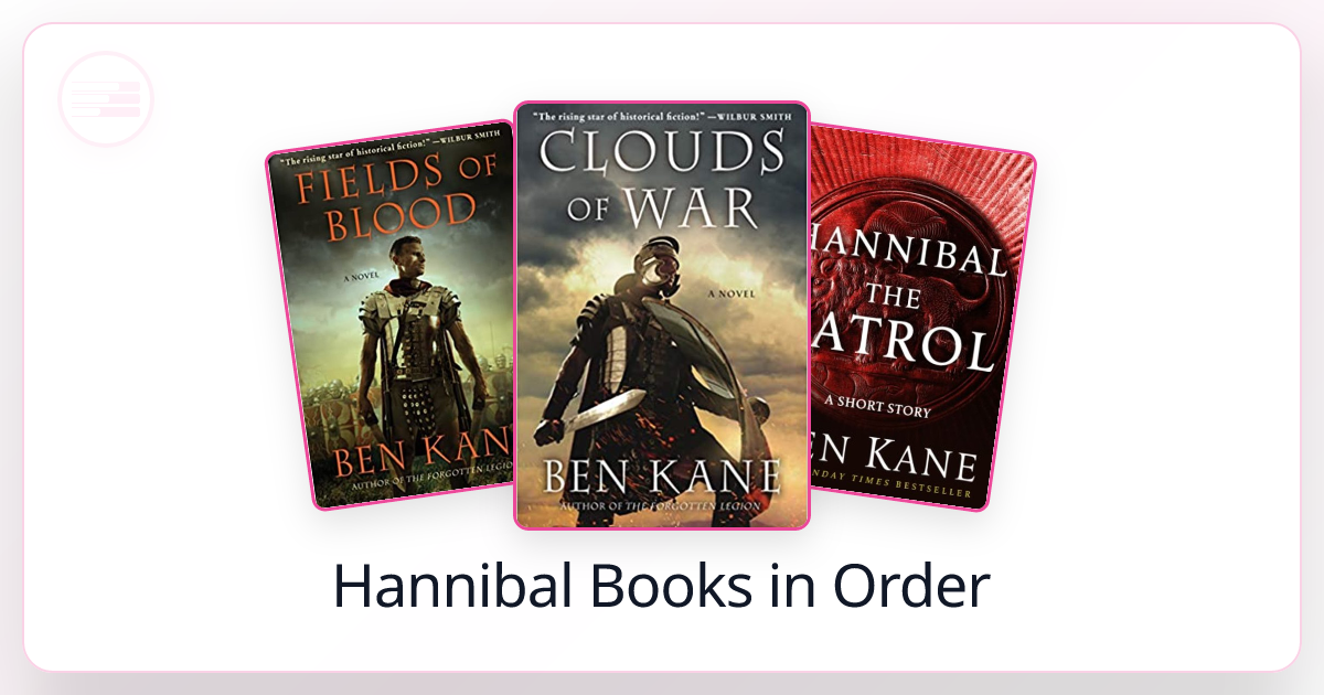 All 4 Hannibal Books in Order (Complete List 2026)