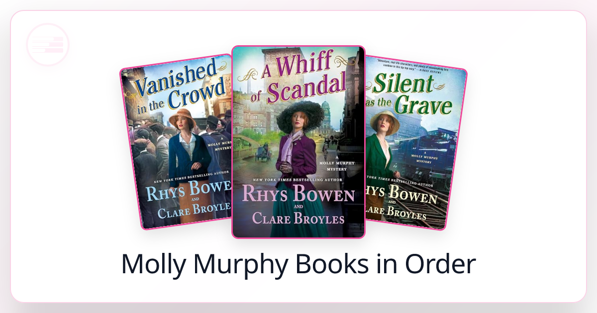 All 22 Molly Murphy Books in Order (Complete List 2026)