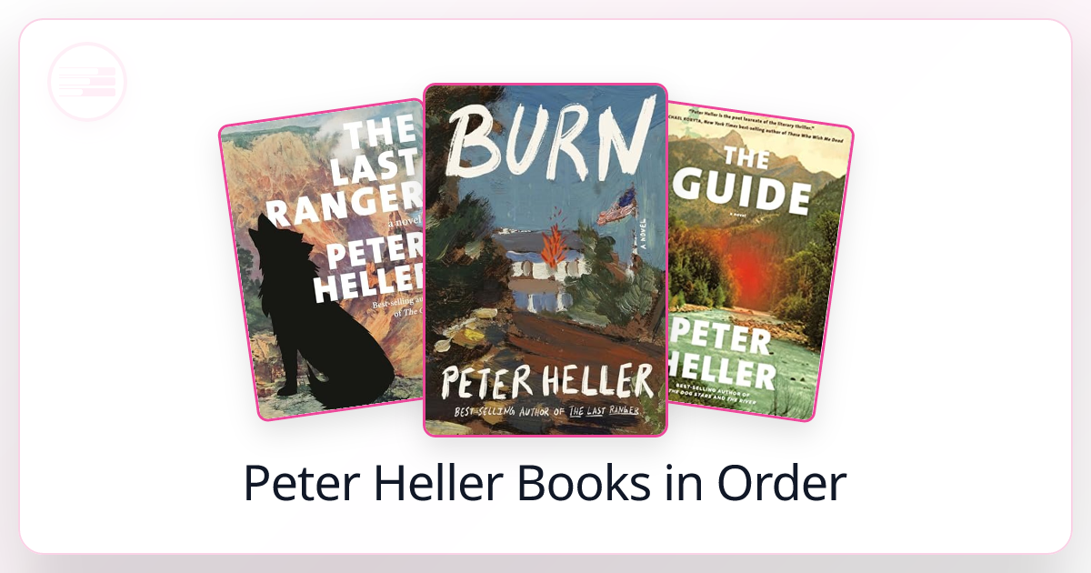 All 11 Peter Heller Books in Order (Complete List 2026)