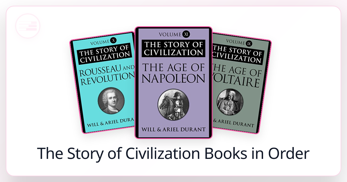 All 11 The Story of Civilization Books in Order (2026)
